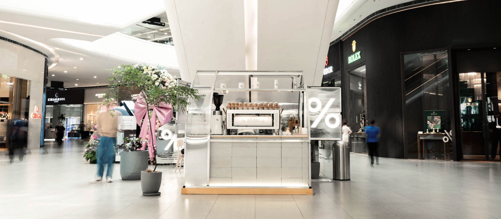 % ΔRΔBICΔ Philippines